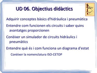 4ESO - Ud 06. pneumàtica i hidràulica | ODP