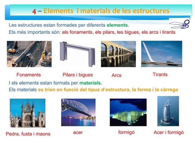 Les estructures | PPT