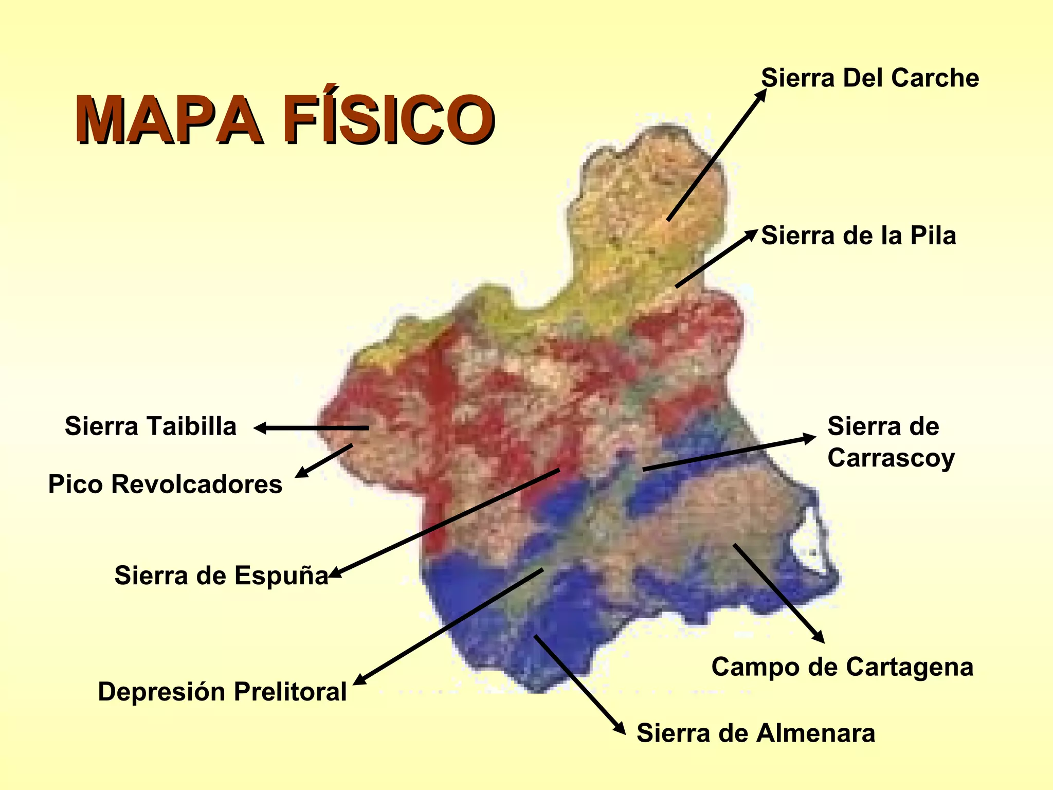 Ud 10 los paisajes de la región de murcia | PPT