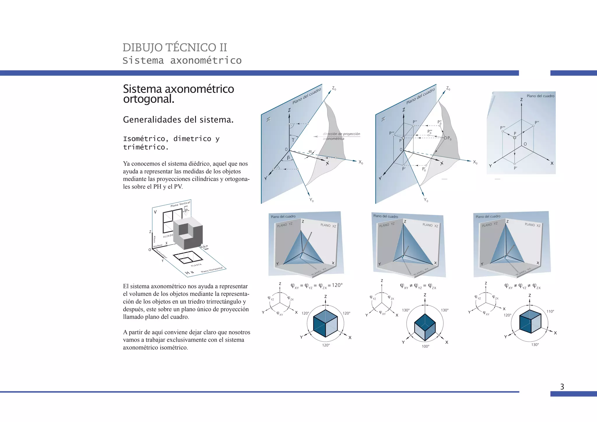 Ud 10 sistema axonométrico i | PPT