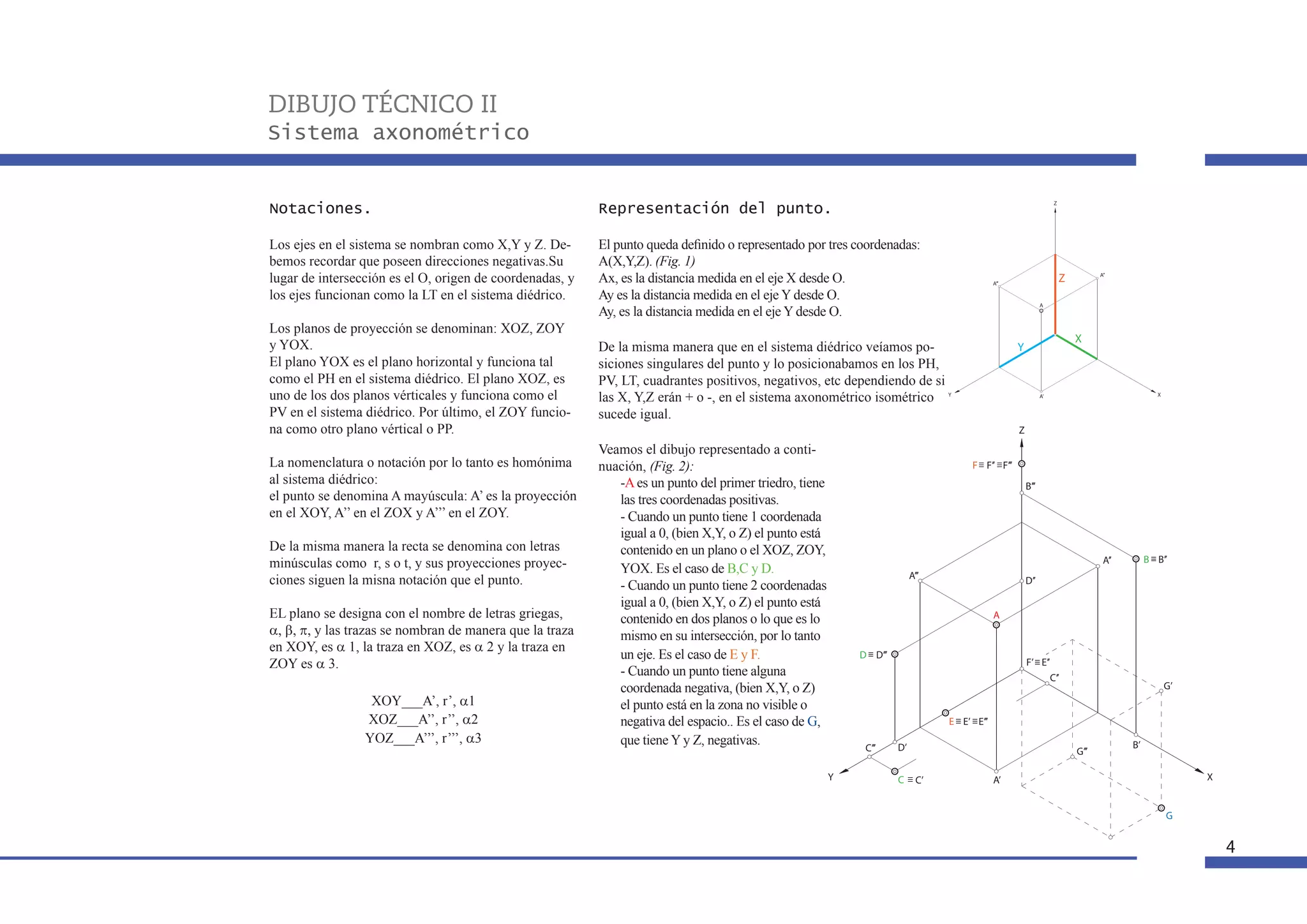 Ud 10 sistema axonométrico i | PPT