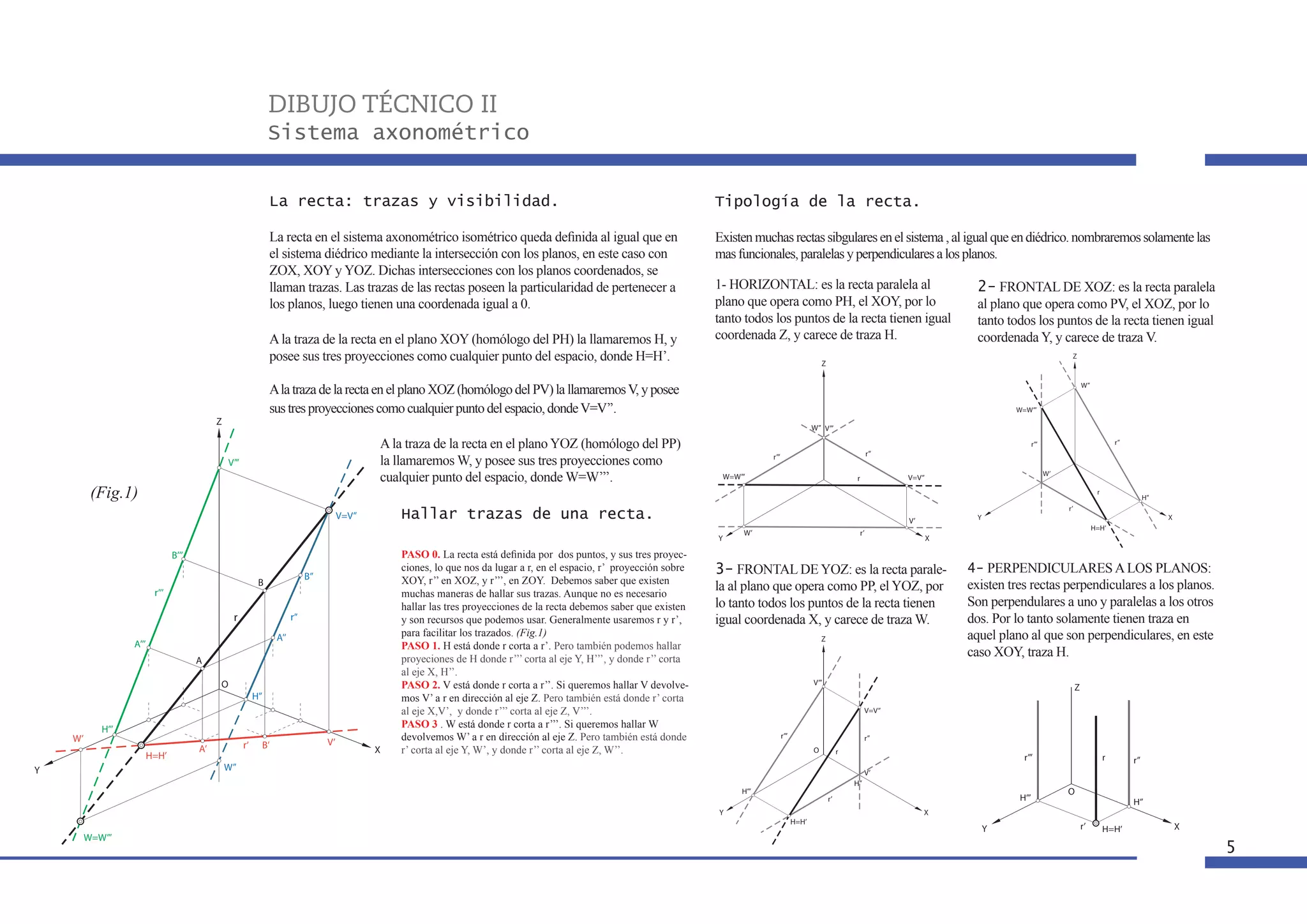 Ud 10 sistema axonométrico i | PDF