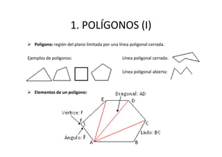 Ud12 figuras geométricas presentación ies | PDF
