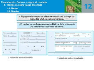 Financiación y Pagos al contado Tema.12