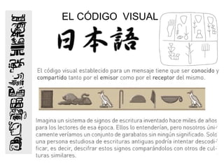 Ud1 comunicación y lenguaje visual visual | PPT