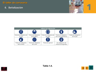 Unidad 1. Elementos Fijos | PPS