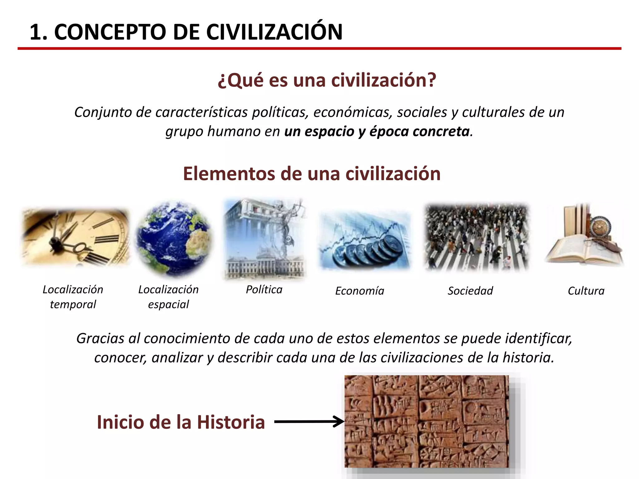 Elementos de una civilización (Tema 1) | PPTX