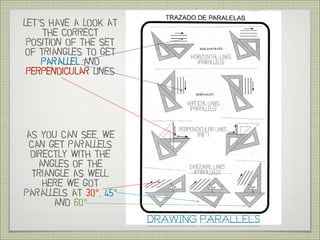 Ud1.3 parallels | PDF | Drawing and Sketching | Arts and Crafts