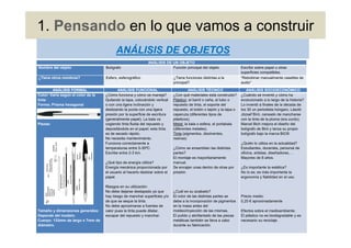 UD2.El diseño de objetos.pdf