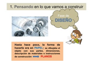 UD2.El diseño de objetos.pdf