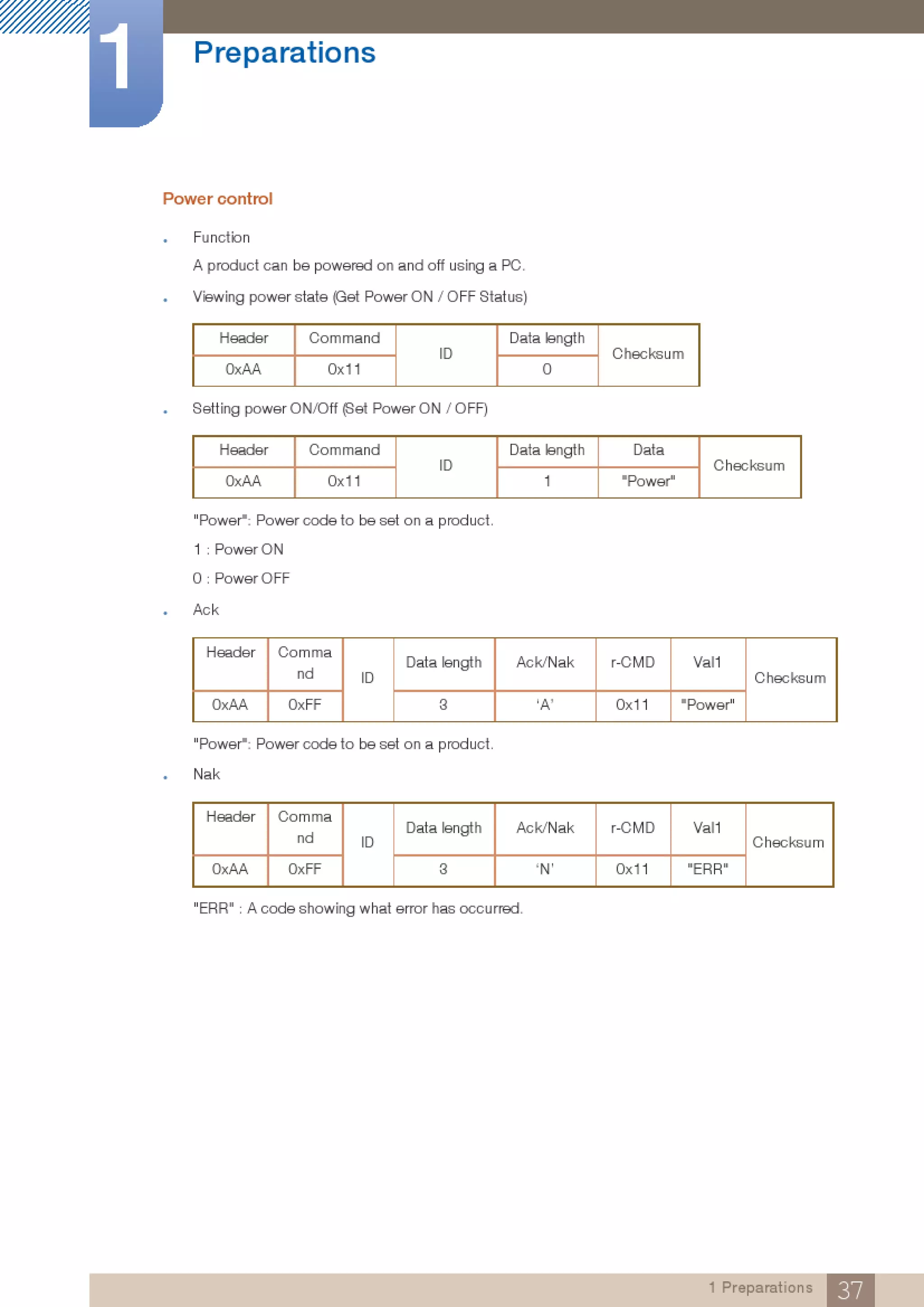 Samsung Ud22b user manual | PDF