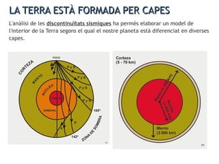 UD2 LES CAPES DE LA TERRA | ODP