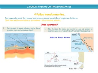 Ud 2 TectóNica De Placas Proba | PPT