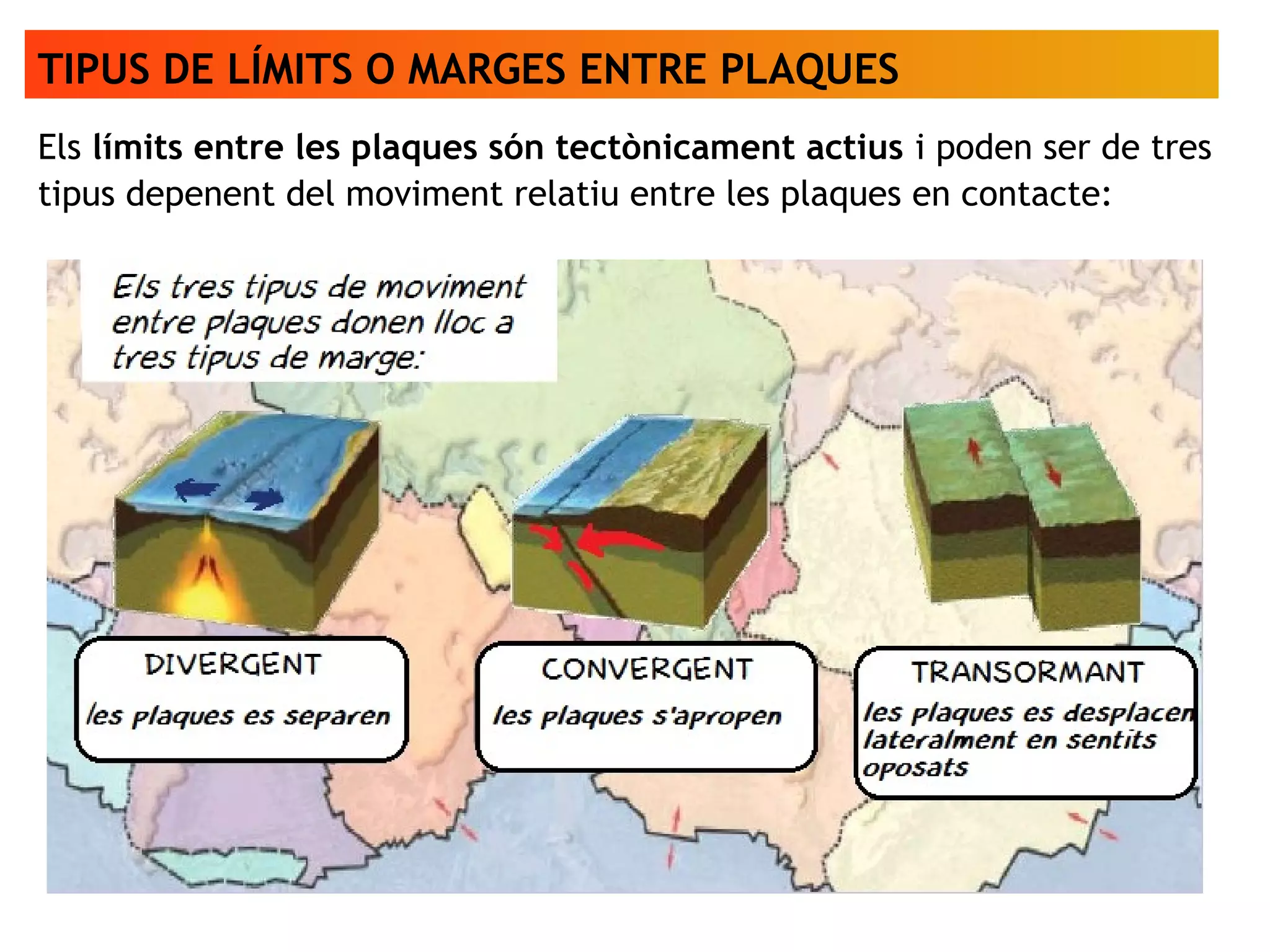 Tectònica de plaques 4t ESO | ODP