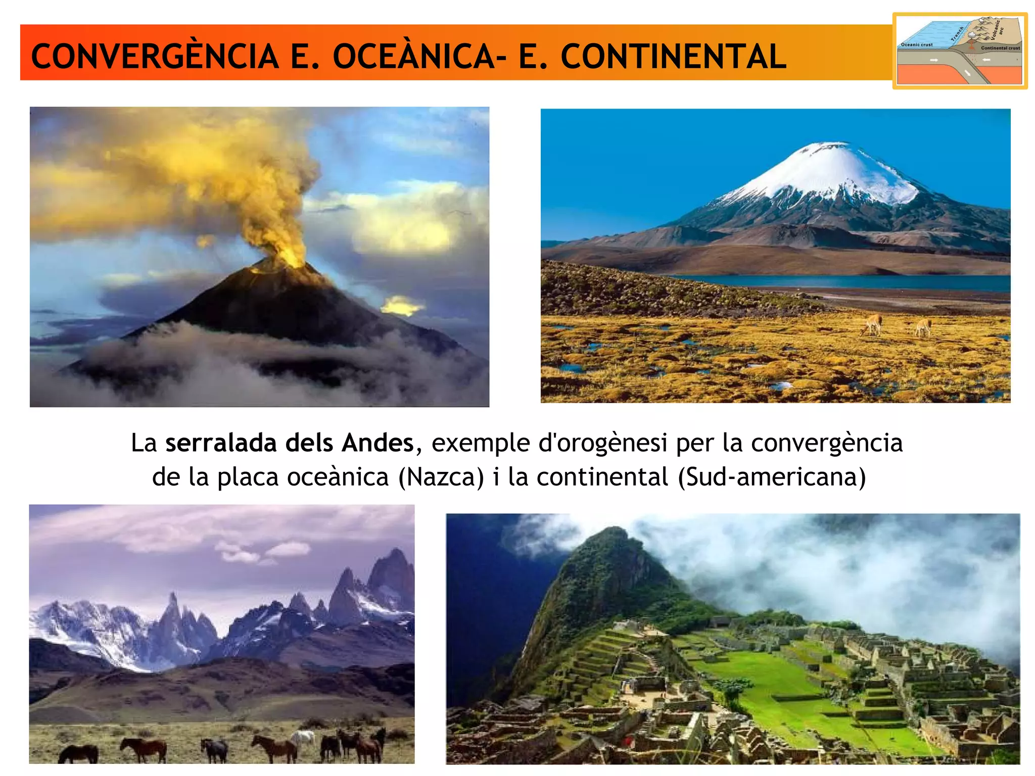 Tectònica de plaques 4t ESO | ODP