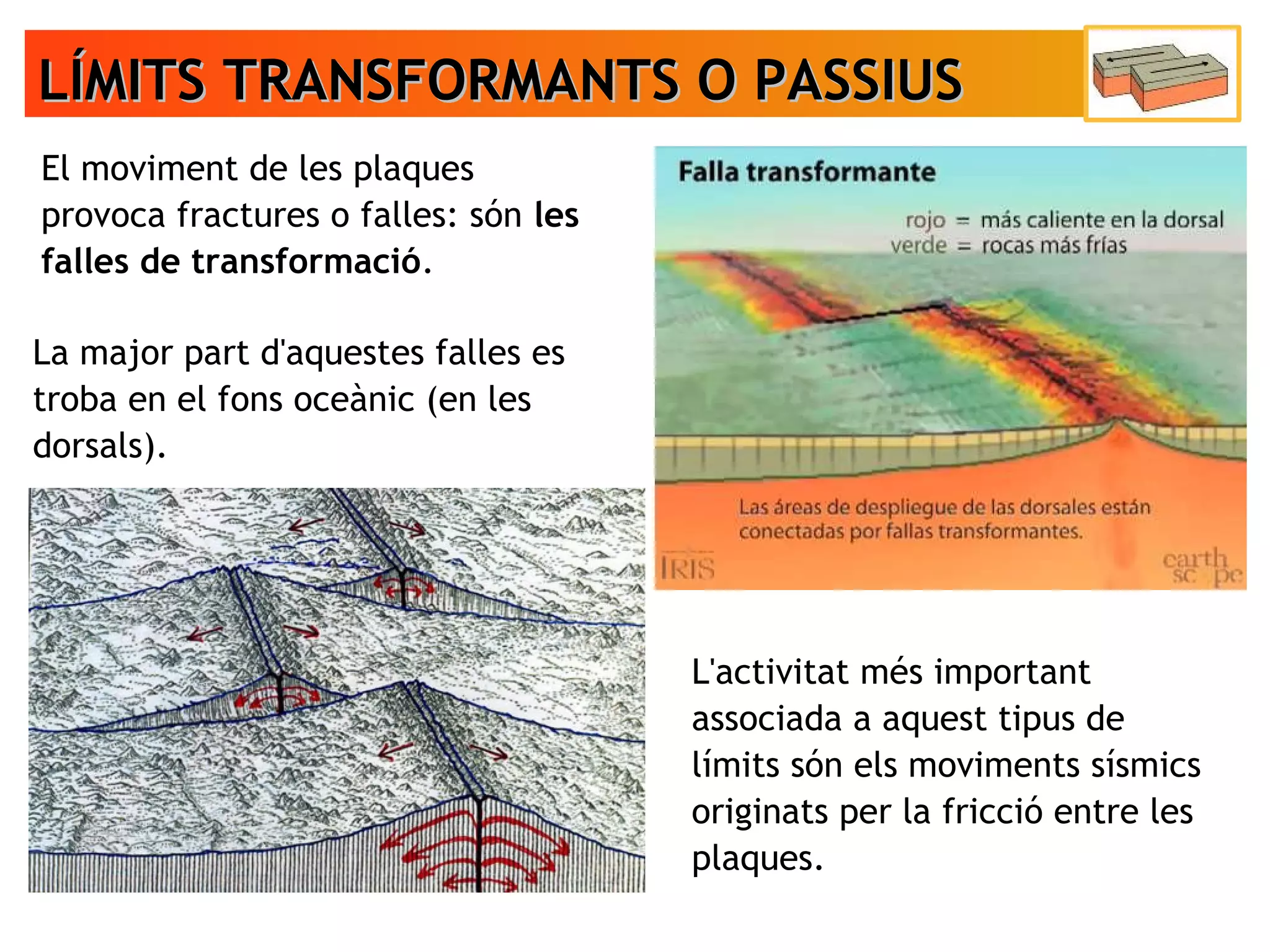 Tectònica de plaques 4t ESO | ODP