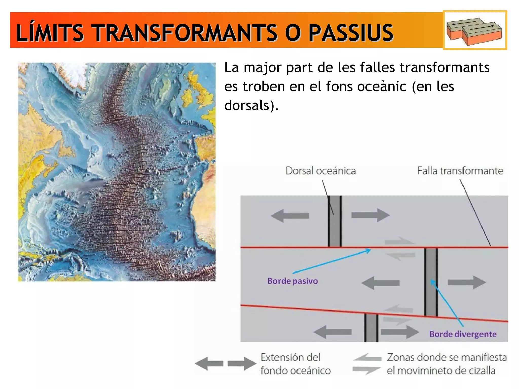 Tectònica de plaques 4t ESO | ODP
