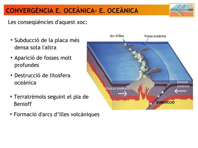 Tectònica de plaques 4t ESO | ODP