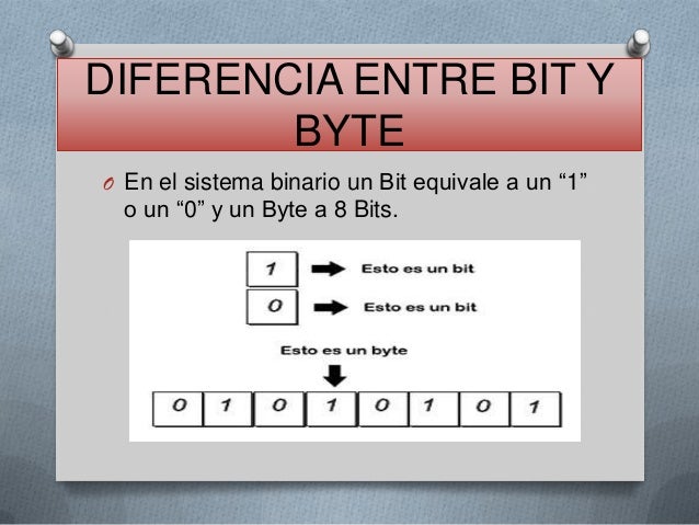 Clase de Internet para alumnos de la ESO