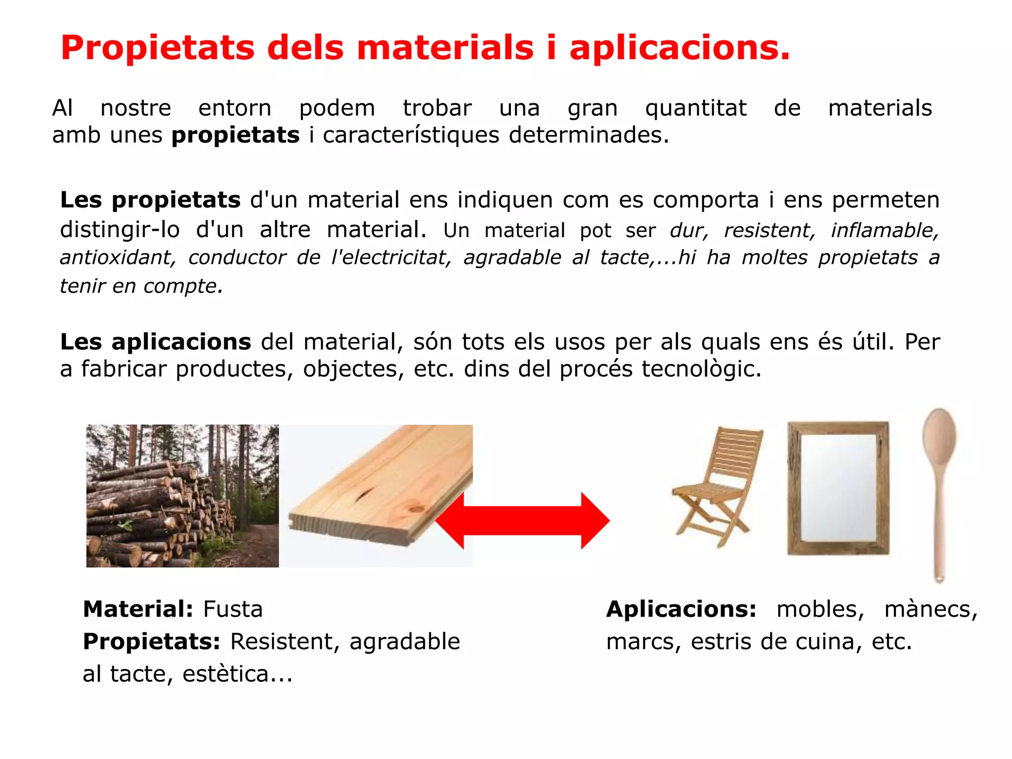 MATERIALS D'ÚS TÈCNIC | PPTX