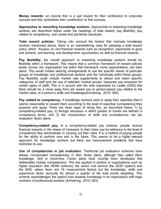 Performance and reward management - aiu(final)-1 | PDF