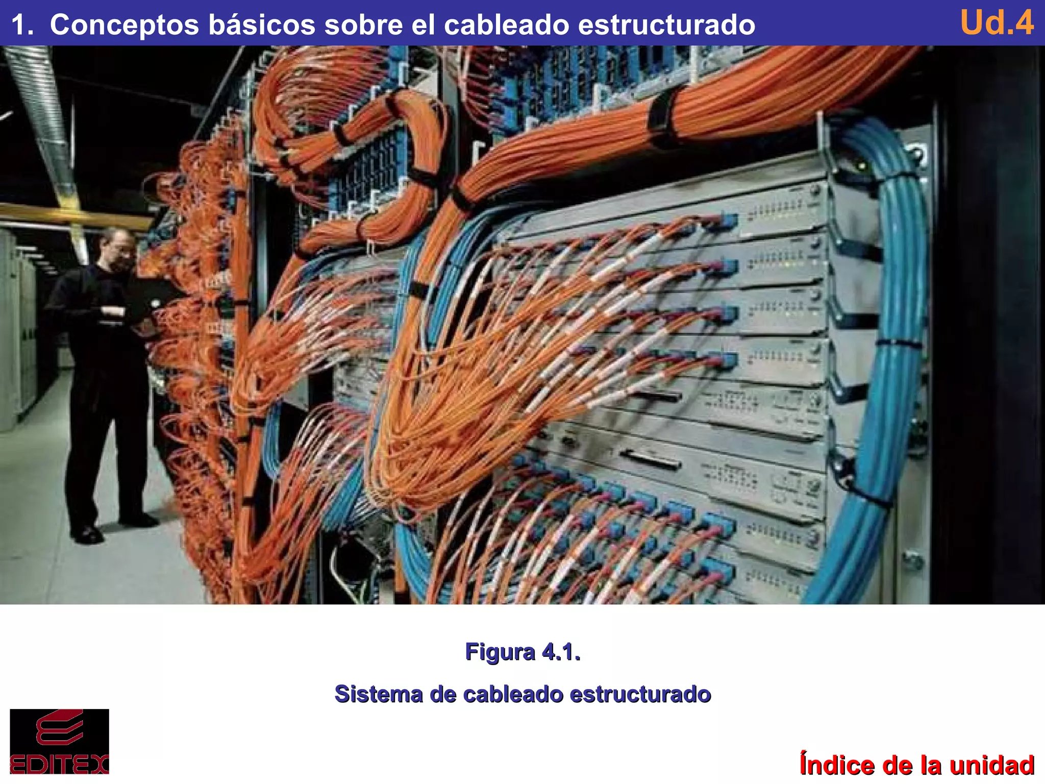 Ud4 Cableado estructurado | PPT