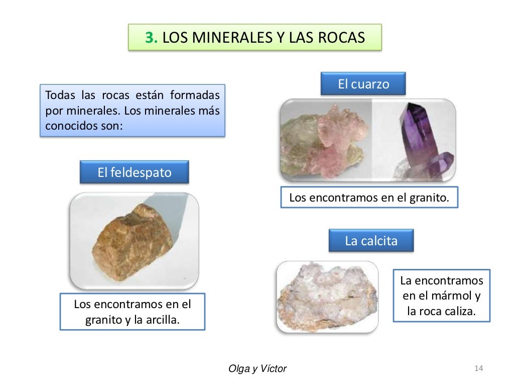 La clase de Arcicarmen: LAS ROCAS Y LOS MINERALES