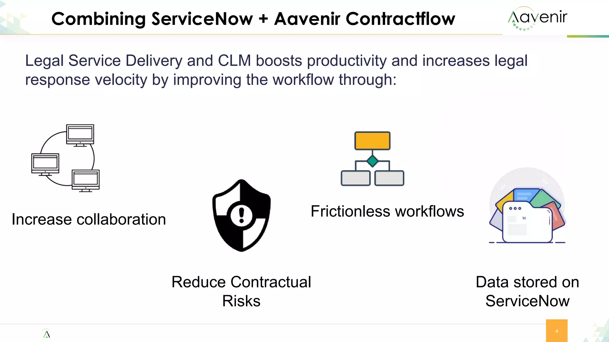 How to Optimize Legal Operations on ServiceNow? | PPT