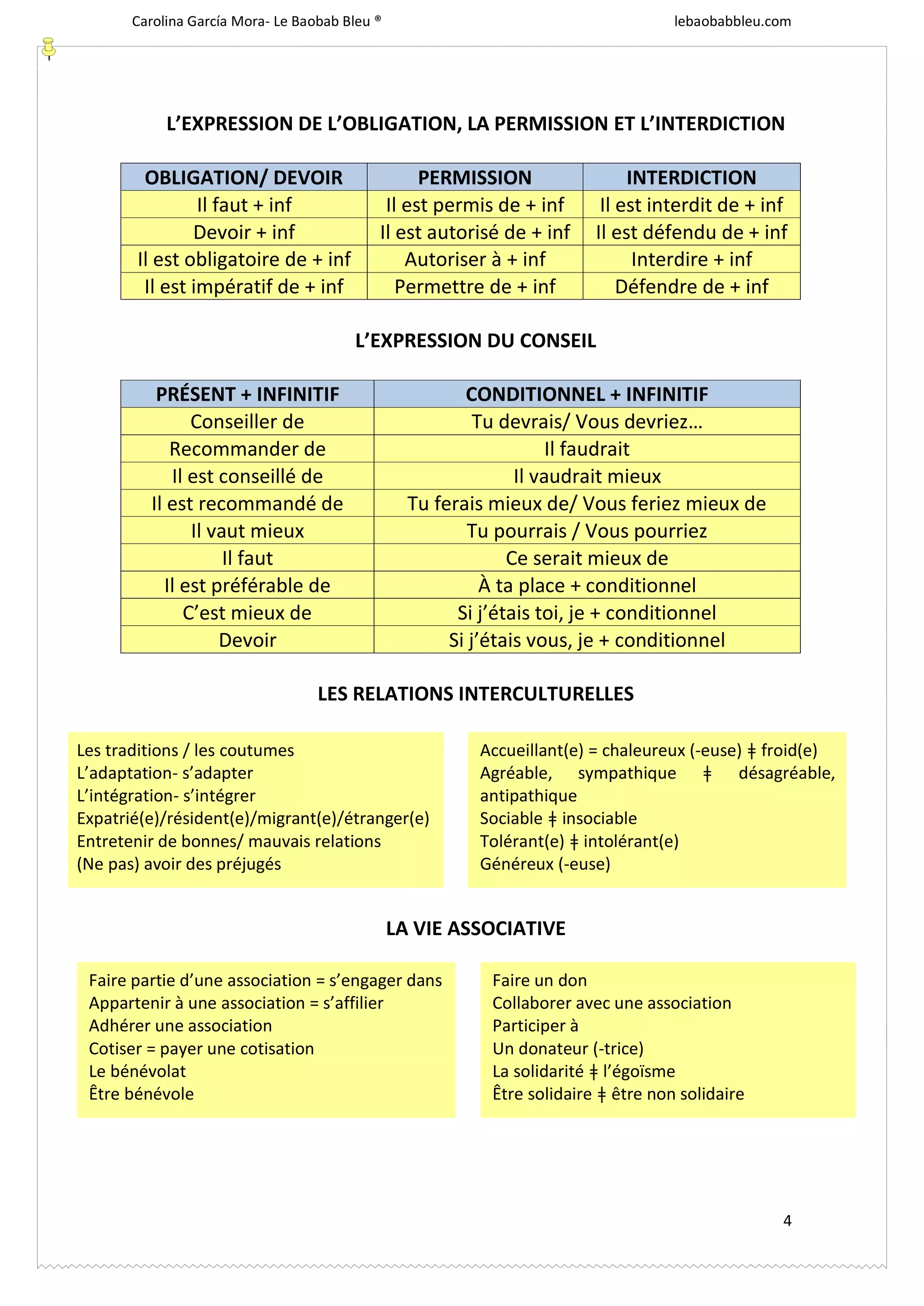 Lexique la politesse (B1) | PDF