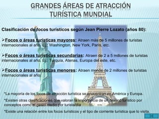 UD7: El núcleo turístico y sus características. | PPT