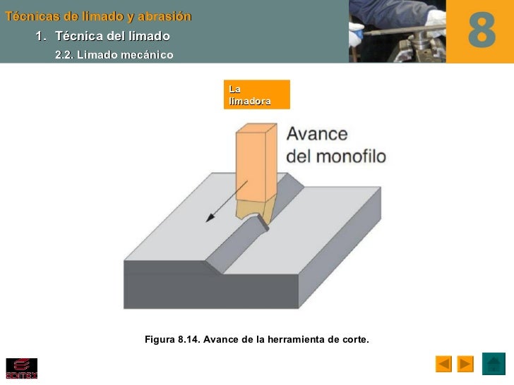 Ud8 mecanizado básico