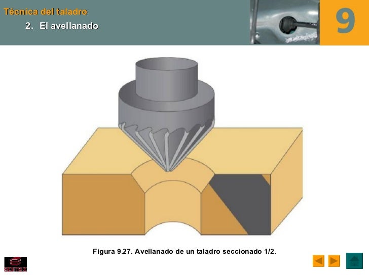 Ud9 mecanizado básico