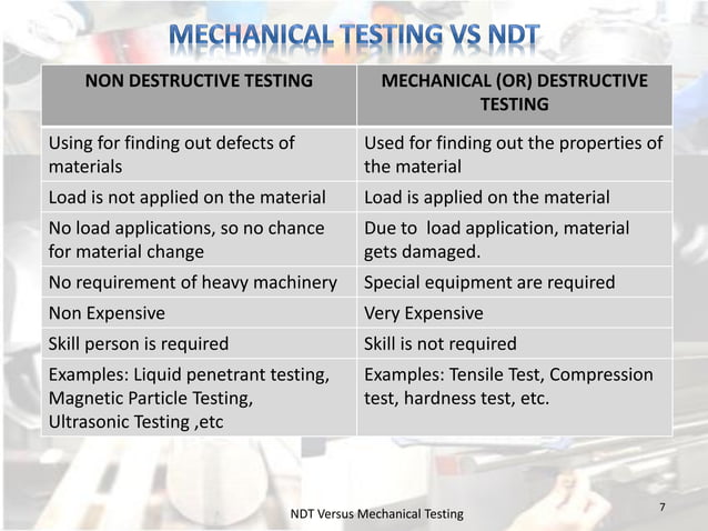 Non Destructive Testing Versus Destructive Testing