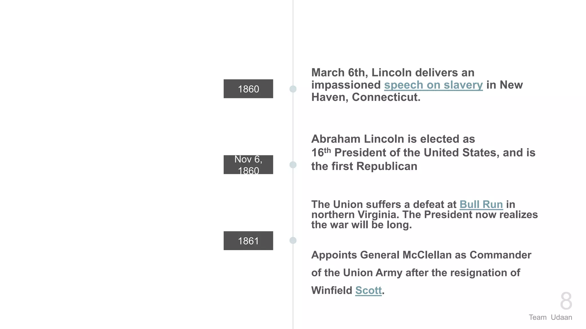 Abraham Lincoln overview: Timeline,leadership style and Impact | PPTX