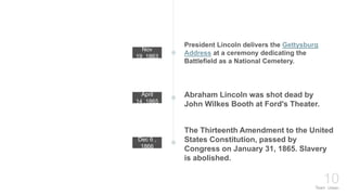 Abraham Lincoln overview: Timeline,leadership style and Impact | PPTX