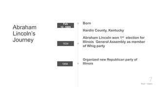 Abraham Lincoln overview: Timeline,leadership style and Impact | PPTX