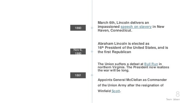 Abraham Lincoln overview: Timeline,leadership style and Impact
