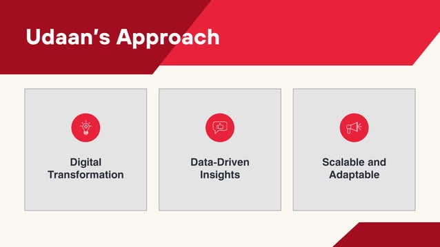 UDAAN_20240403_181720_0000.pptx udaan ppt | PPTX | Logistics | Business