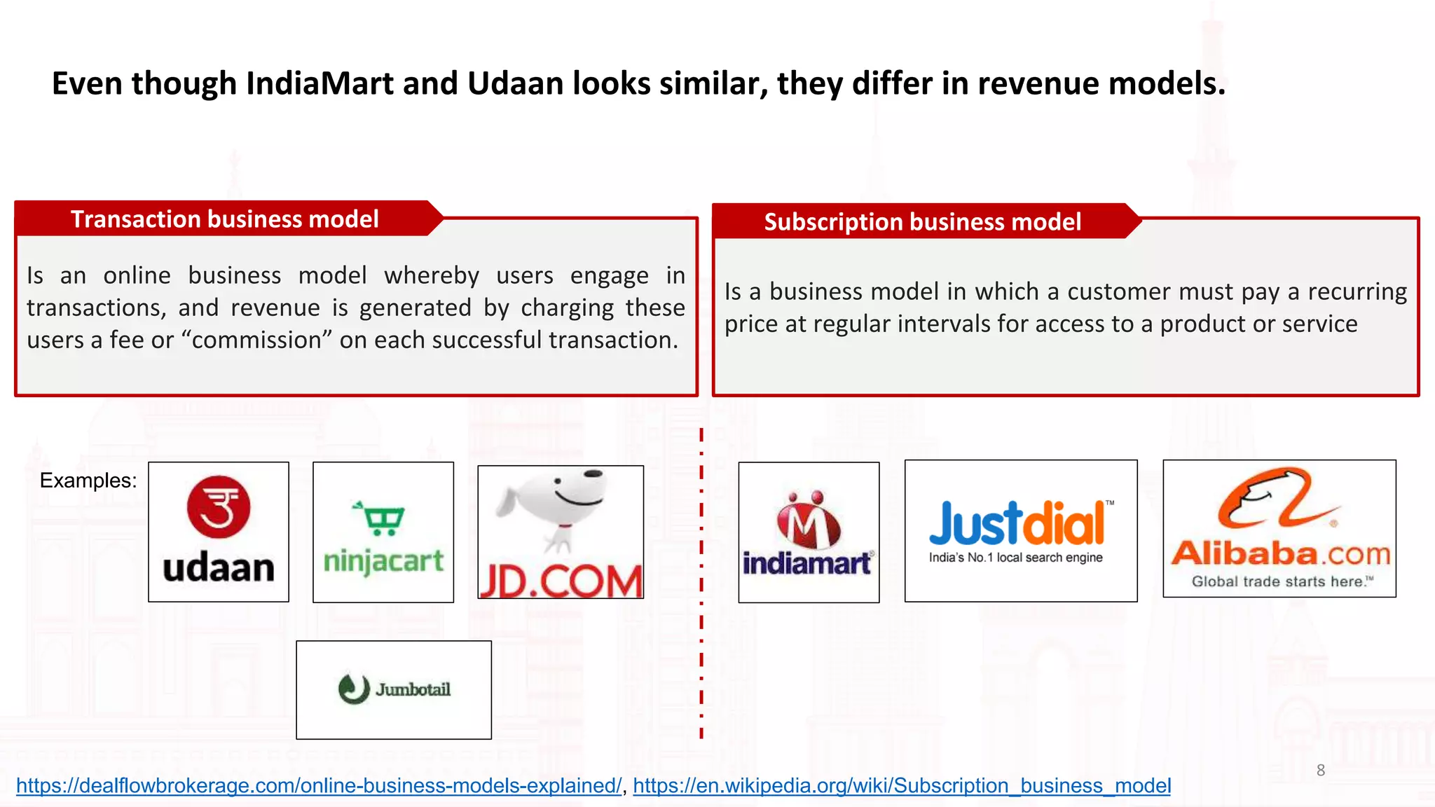 Udaan Unicorn in B2B e-Commerce | PPTX