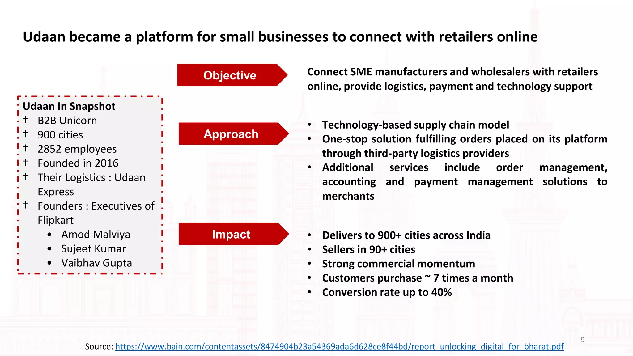 Udaan Unicorn in B2B e-Commerce | PPTX