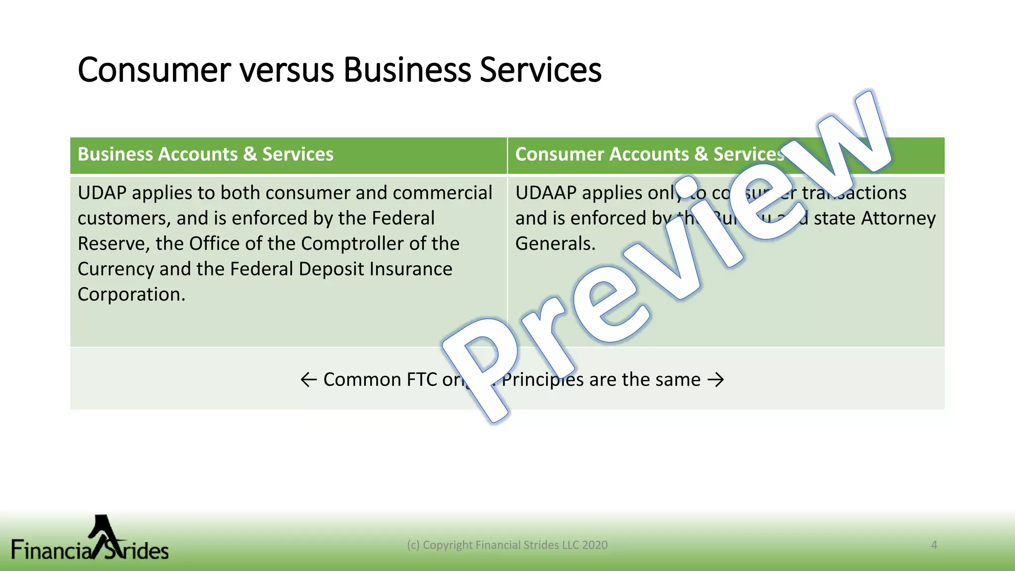 UDAAP training preview | PPTX