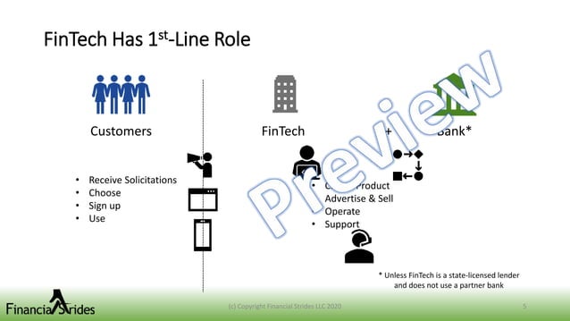 UDAAP training preview | PPTX | Financial Regulation | Economy