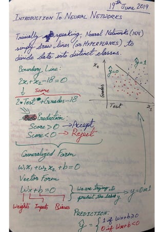 Udacity-Deep-Learning-Notes-for Machine.pdf