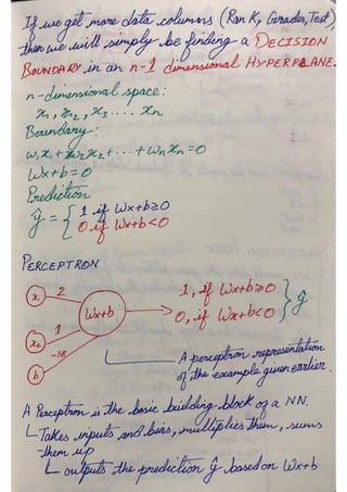 Udacity-Deep-Learning-Notes-for Machine.pdf
