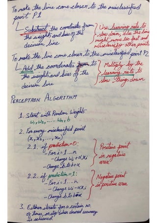 Udacity-Deep-Learning-Notes-for Machine.pdf