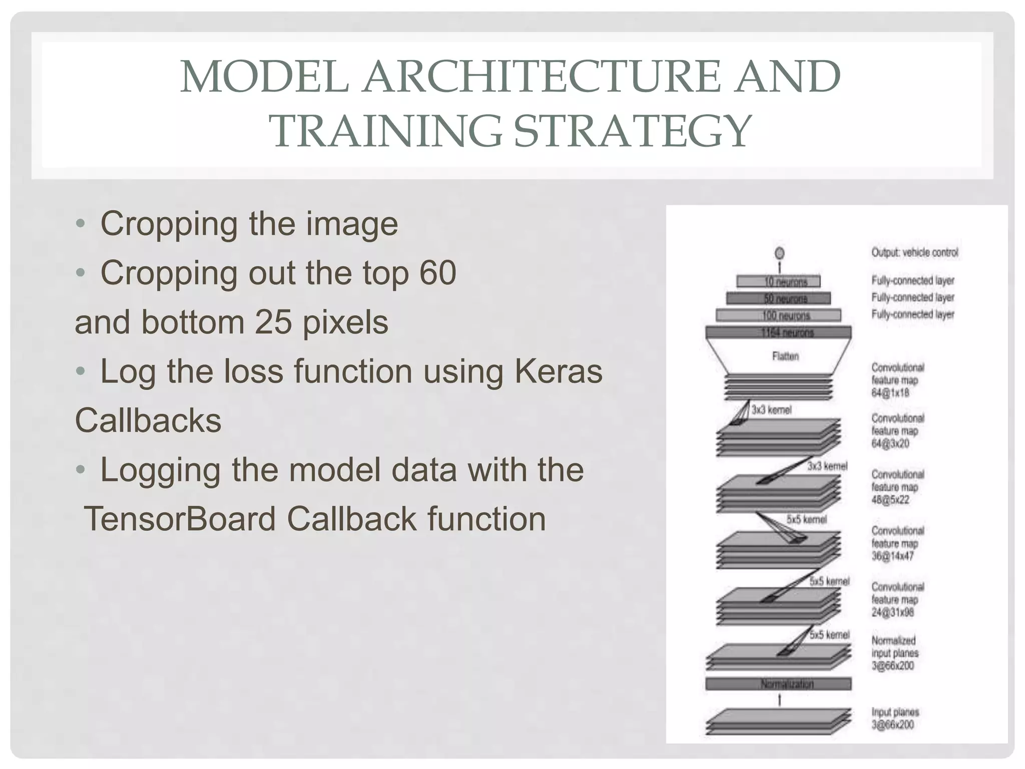 Udacity Self-Driving Car EngineerING.pptx