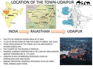 UDAIPUR TOWN PLANNING | PPTX