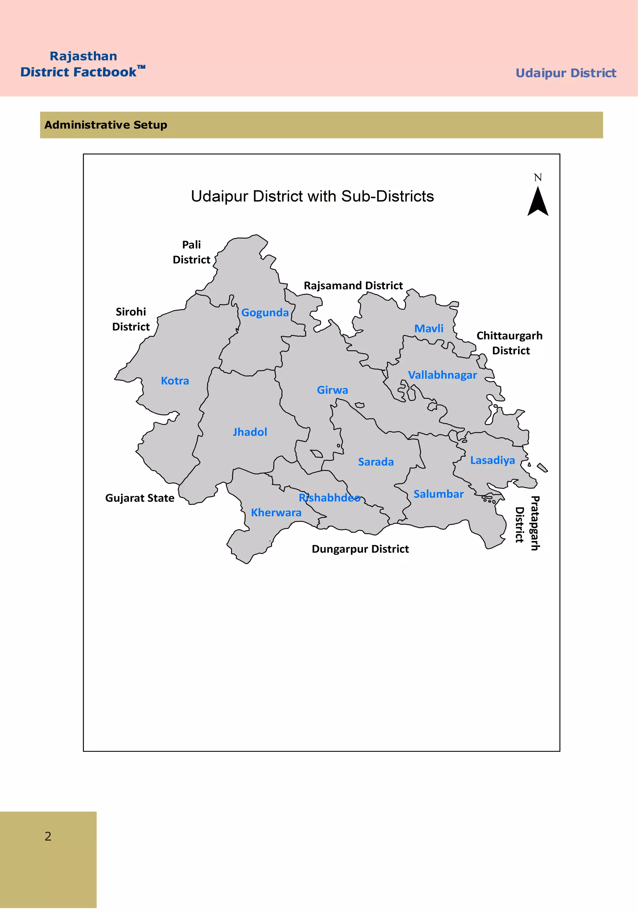 RAJASTHAN DISTRICT FACTBOOK : UDAIPUR DISTRICT | PDF