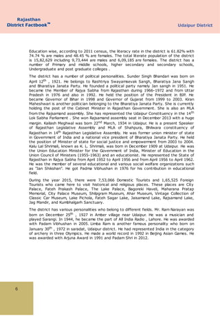 RAJASTHAN DISTRICT FACTBOOK : UDAIPUR DISTRICT | PDF