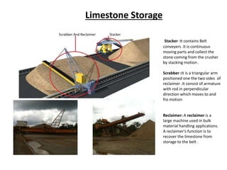 Udaipur cement industries limited | PPTX